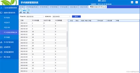 适应大、中、小型医院的手术麻醉临床信息管理系统源码
