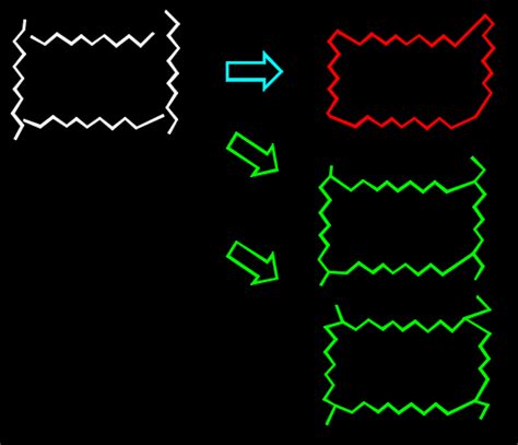 Multi Segment Closed Area Autolisp Visual Lisp And Dcl Autocad Forums