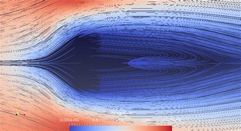Streamlines