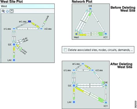 Cisco WAE Design X User Guide Plan Objects Cisco WAN Automation Engine WAE Cisco