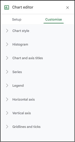 How To Make A Histogram In Google Sheets Software Accountant