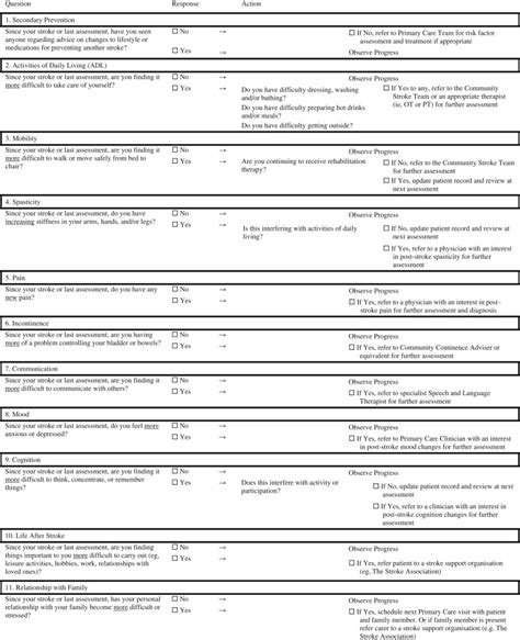 Poststroke Checklist Improving Life After Stroke Download