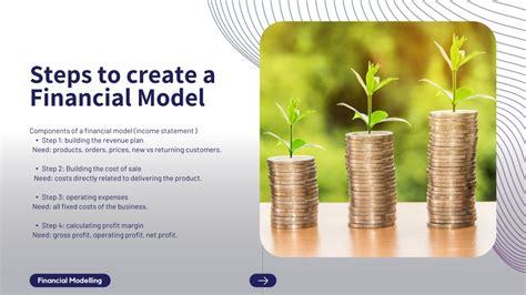 Ppt Financial Modelling Powerpoint Presentation Free Download Id 11584324