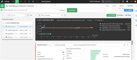 Hendry Wijaya On Linkedin Dataengineering Datanerd Bigdata Dataanalytics 66daysofdata