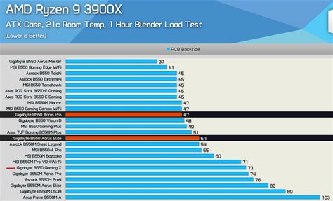 CSGO Stuttering Every Seconds Mystery Ex X D Stutter Topic Page TechPowerUp Forums