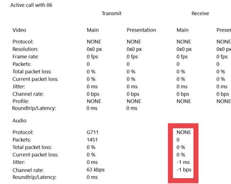 Jabber Call Statistics Cisco Community