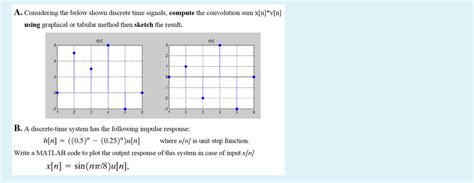 Solved A Considering The Below Shown Discrete Time Signals