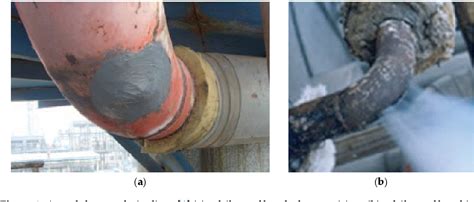 Figure 1 From Prediction Of The Maximum Erosion Rate Of Gas Solid Two Phase Flow Pipelines