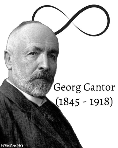 Georg Cantor Introduced The Concept Of Different Sizes Of Infinity Which Is Counter Intuitive