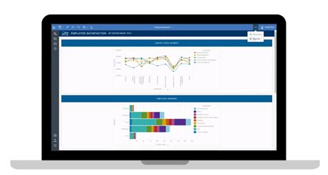 The BIG Benefits Of IBM Cognos Analytics For Dashboards Kinetek Deltek IBM Government