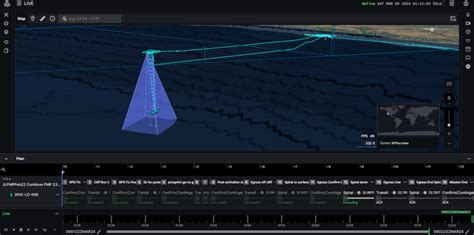 Unmanned And Autonomous Systems Simultaneously Coordinated With Command And Control Software Ust