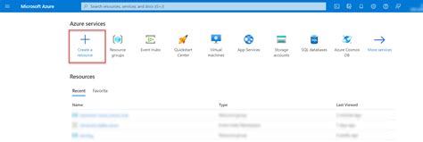 Working With Azure Event Hubs Using Kafka Connecto Esri Community