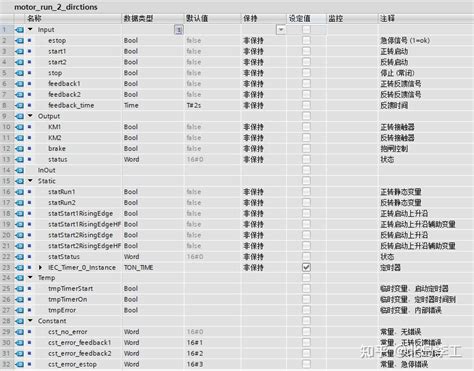 西门子scl编程实例——带急停及反馈监视的电机正反转运行控制 知乎