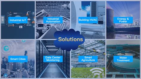 M2m Connectivity Iot Digital Transformation