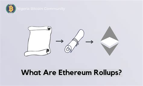 ZK Rollups And Optimistic Rollups Explained What Are Rollups