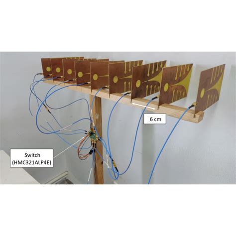 Development Of An Ir Uwb Radar System For High Resolution Through Wall Imaging Request Pdf