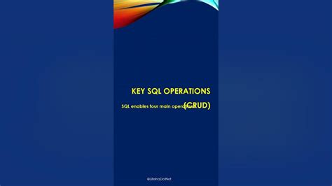 1 Introduction To Sql What Is Sql Why Is It Important In A Minute Youtube