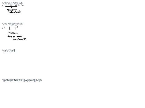 VIDEO Solution Build A Regular Expression That Captures All Media Access Control Addresses MAC