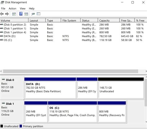 How To Remove Efi System Partition