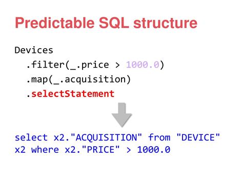 Ppt Slick Sql Interaction In Scala Powerpoint Presentation Free Download Id2535557
