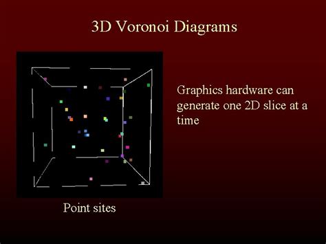 Fast Computation Of Generalized Voronoi Diagrams Using Graphics