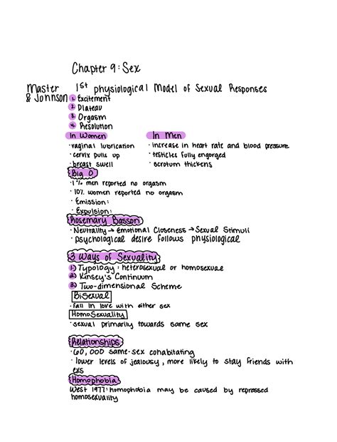 Chapter 9 Sex This Lecture Talks About The Differences Between Male And Female Sexual Cycles