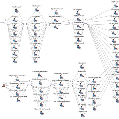 the spec fsm of the simplified amba ahb slave protocol download
