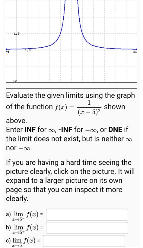 Solved Evaluate The Given Limits Using The Graph Of The Chegg Com