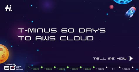 Hexaware Technologies On Linkedin Aws Cloud Amaze Cloudcomputing