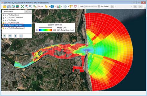 Efdc Explorer Modeling System On Linkedin Improving Efdc Model