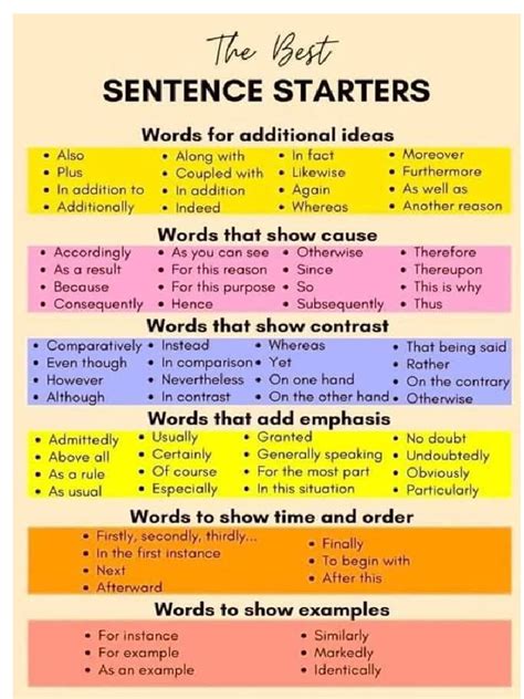 Sentece Starters Pdf