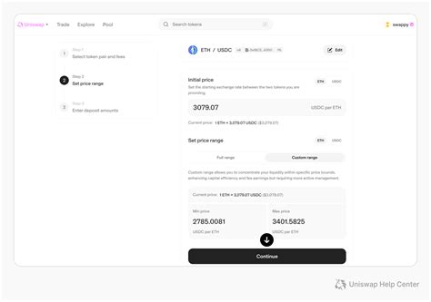 Adding Liquidity To Uniswap V4 With A Hook Uniswap Labs