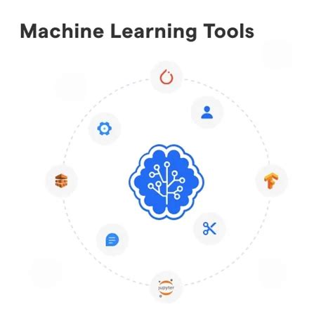 14 Best Open Source Machine Learning Tools Rihcmz