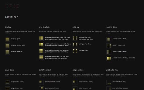 Must Have CSS Cheat Sheets For Web Designers StyleShout