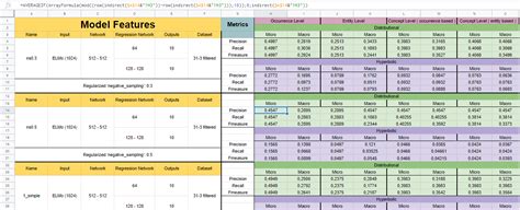 Average Of Non Contiguous Range In Other Sheets Stack Overflow