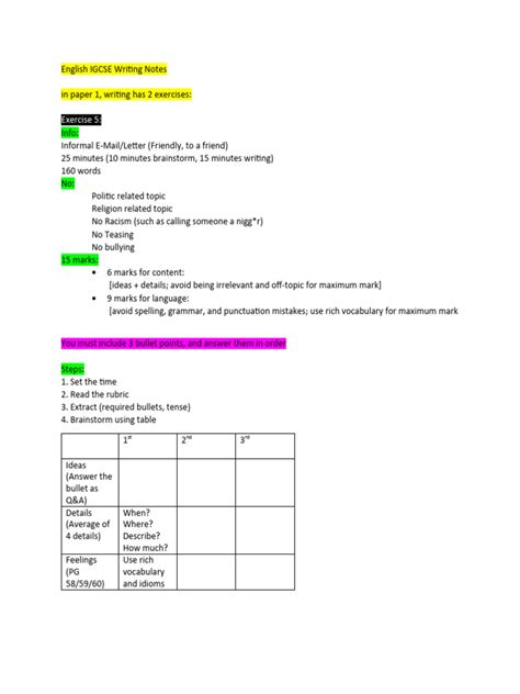 English Igcse Writing Notess Pdf Fashion Brainstorming