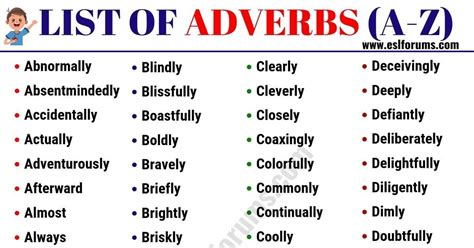 List Of Adverbs 300 Adverb Examples From A Z List Of Adverbs