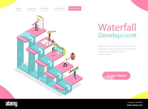 Flat Isometric Vector Landing Page Template Of Waterfall Methodology