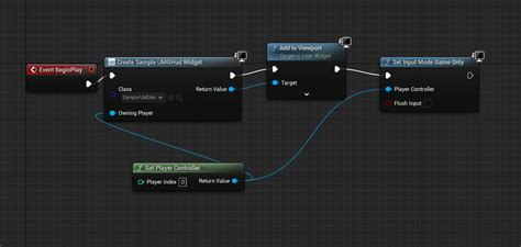 Propagate Mousekeyboard Events Through Ui In Unreal Engine Coherent Labs