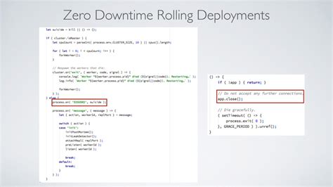 scaling your node js api like a boss speaker deck