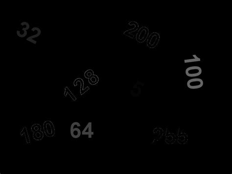 Opencv Threshold Python C Learn Opencv Opencv Pro Unleash The Power