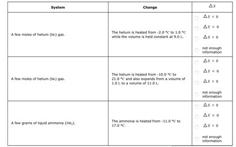 Solved For Each System Listed In The First Column Of The