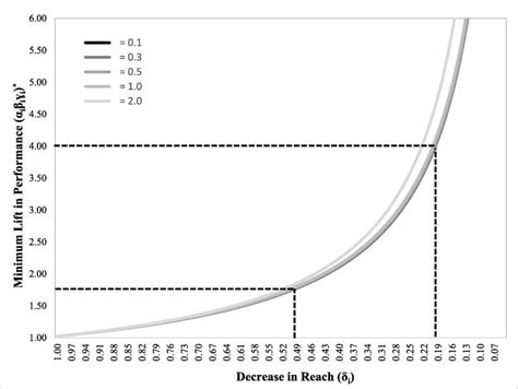 Thomas Eberhard On Linkedin Hmmmm But Isnt Mass Media Advertising Dead Guess Coca Cola