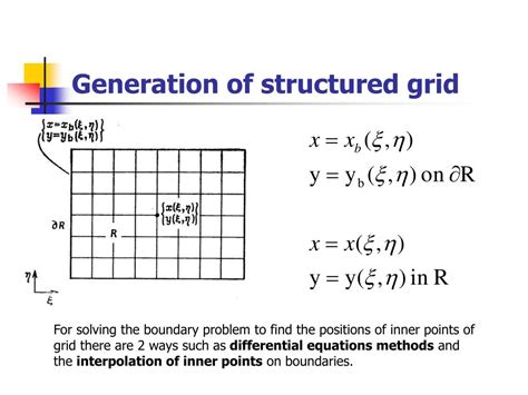 Ppt Generation Of Structured Grid By Solving Elliptic Pdes Powerpoint Presentation Id 1004157