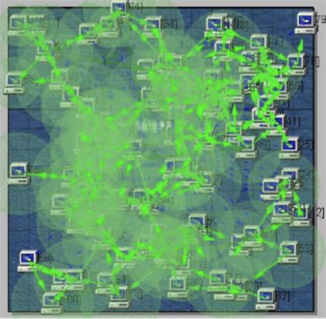 Github Divyakh Underwater Wirless Sensor Network Master Thesis