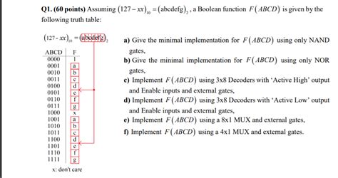 Solved Q1 60 Points Assuming 127 Xx Abcdefg A