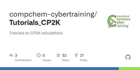 github compchem cybertraining tutorials cp2k tutorials on cp2k