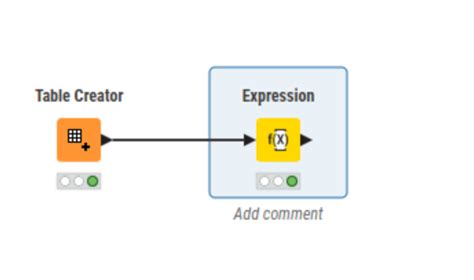 How To Concatenate Two Columns And Append The Result In New Column Or