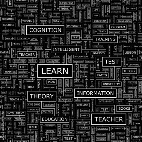 LEARN Word Cloud Concept Illustration Stock Vector Adobe Stock