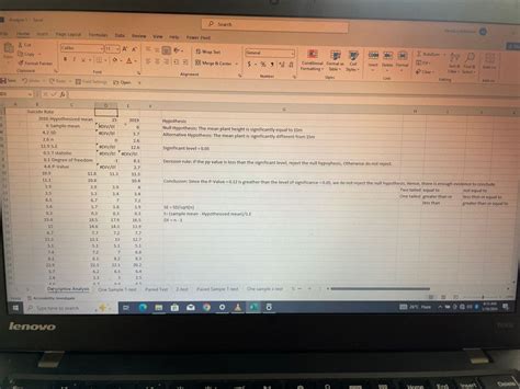Dataanalysis Statisticaltests Continuouslearning Analyticsjourney Abiodun Adebosin 🇳🇬